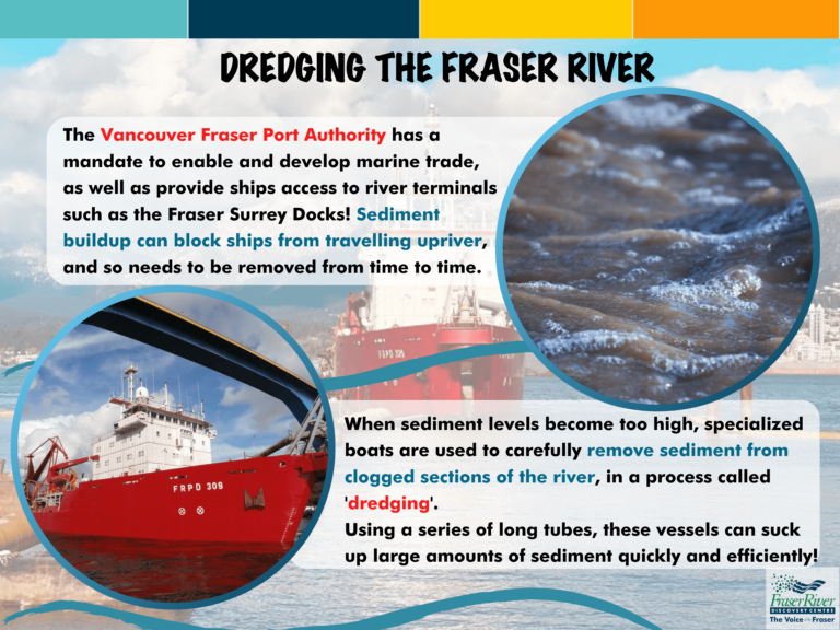 FRDC@HOME | Fraser River Discovery Centre – Fraser River Discovery Centre