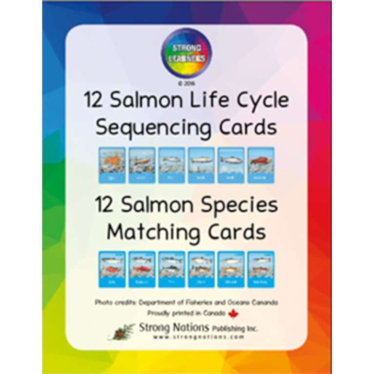 Salmon Life Cycle Sequencing Cards – Fraser River Discovery Centre
